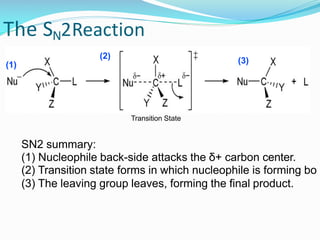 Sn1 and sn2 reaction | PDF