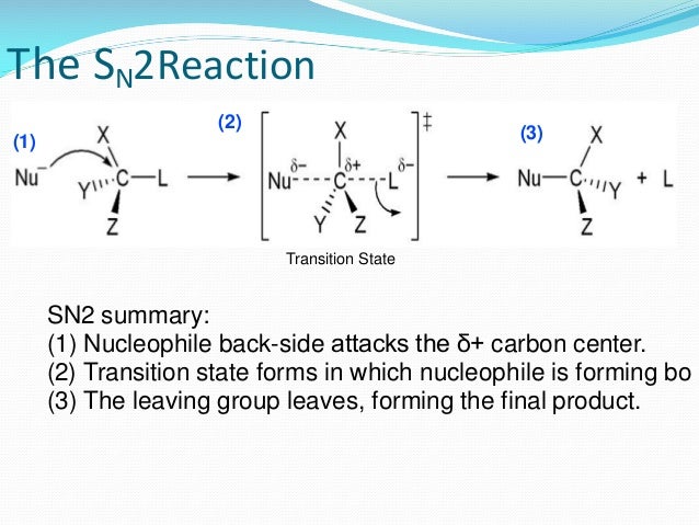 Sn1 and sn2 reaction