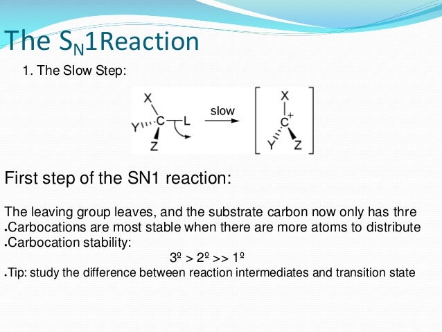 Sn1 and sn2 reaction