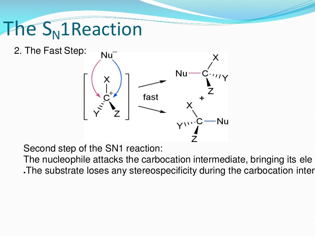 Sn1 and sn2 reaction