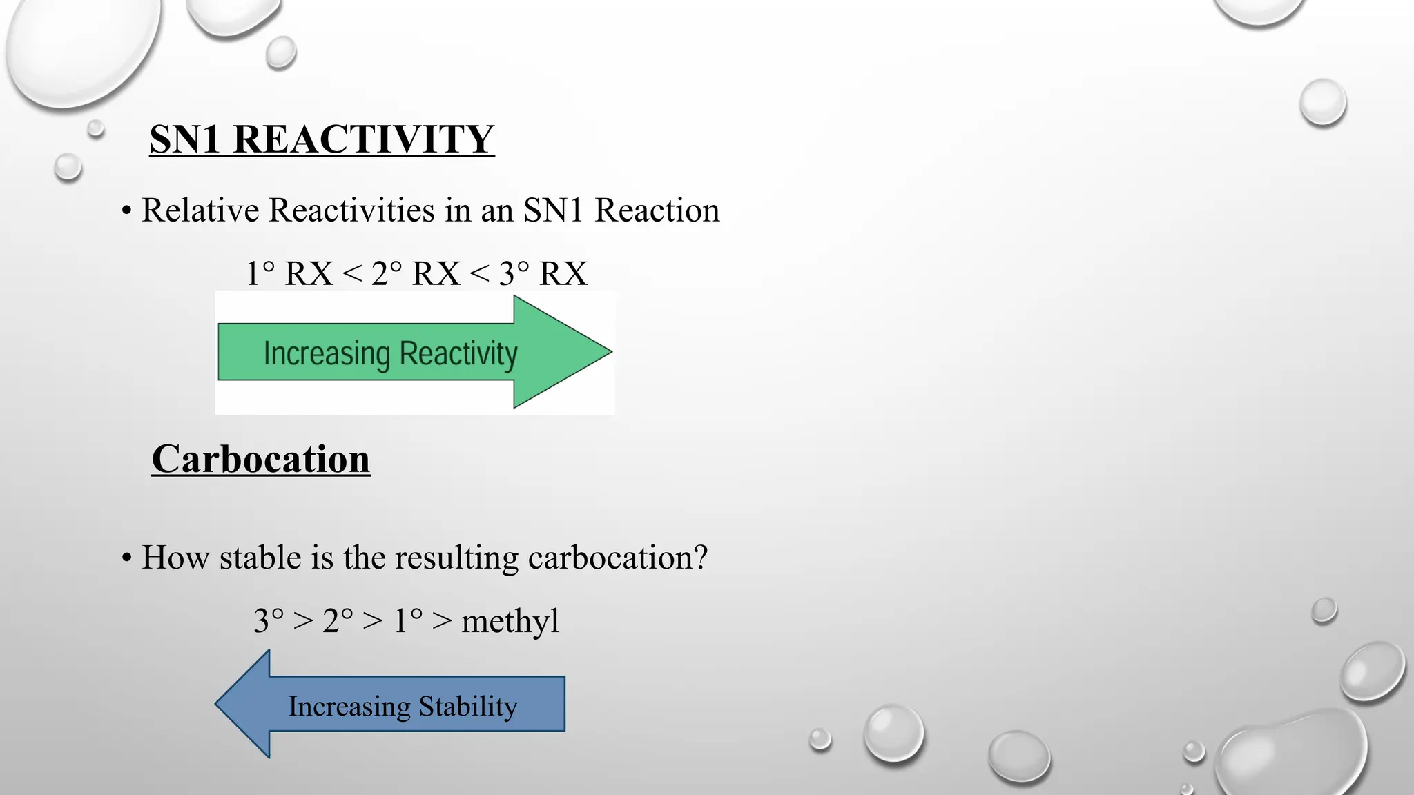 SN1 and SN2 reaction(Nucleophillic substitution reaction).pptx