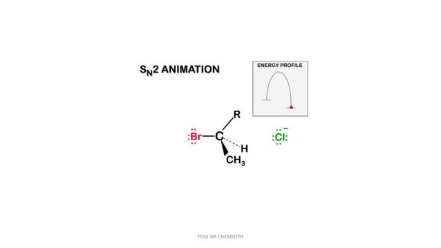SN1 SN2 NUCLEOPHILLIC SUBSTITUTION REACTION STEREO SELECTIVE REACTIONS ...