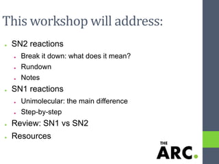 SN1_SN2 (1).pdf