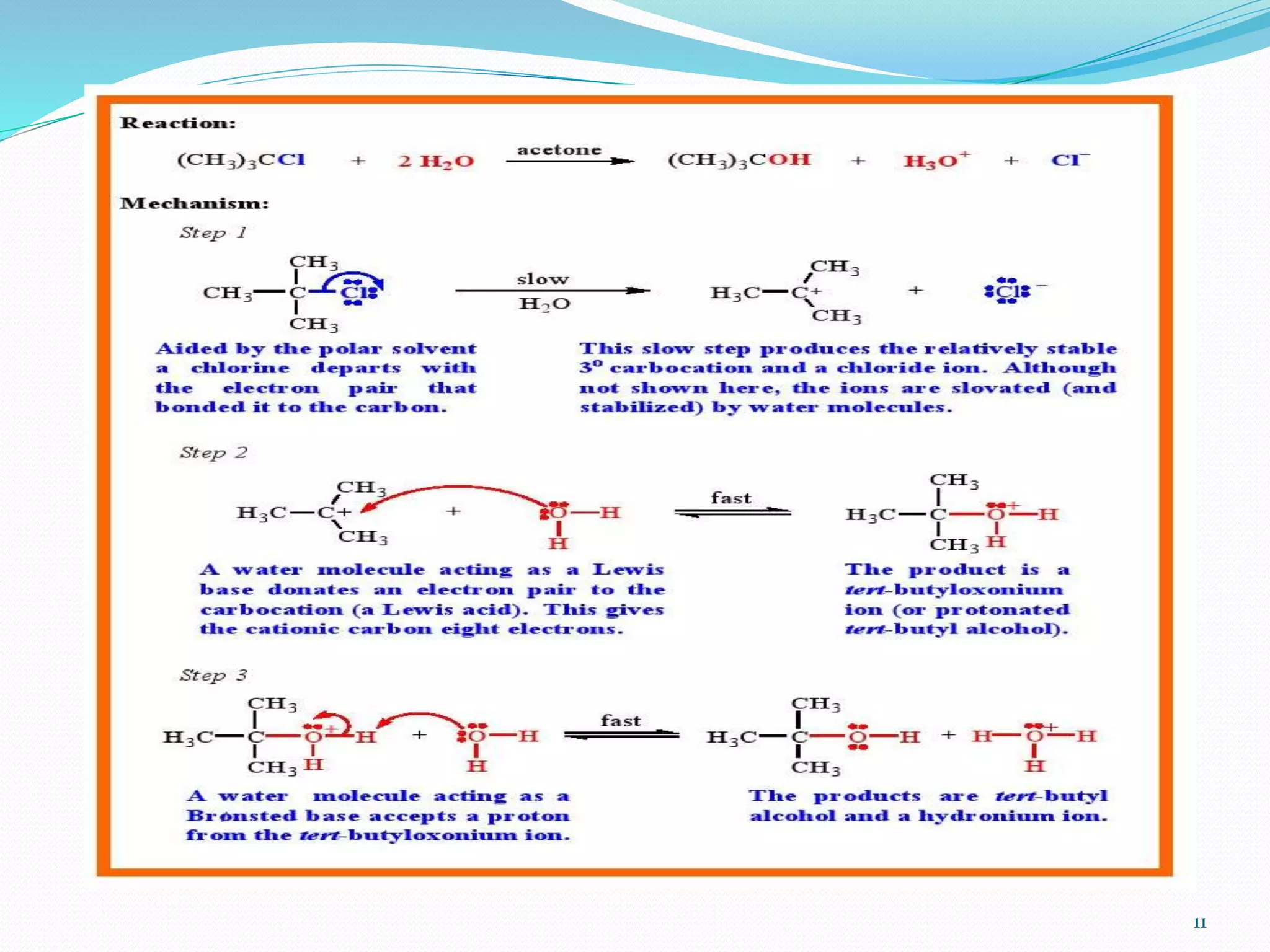 SN1 & SN2 mechanism | PPTX