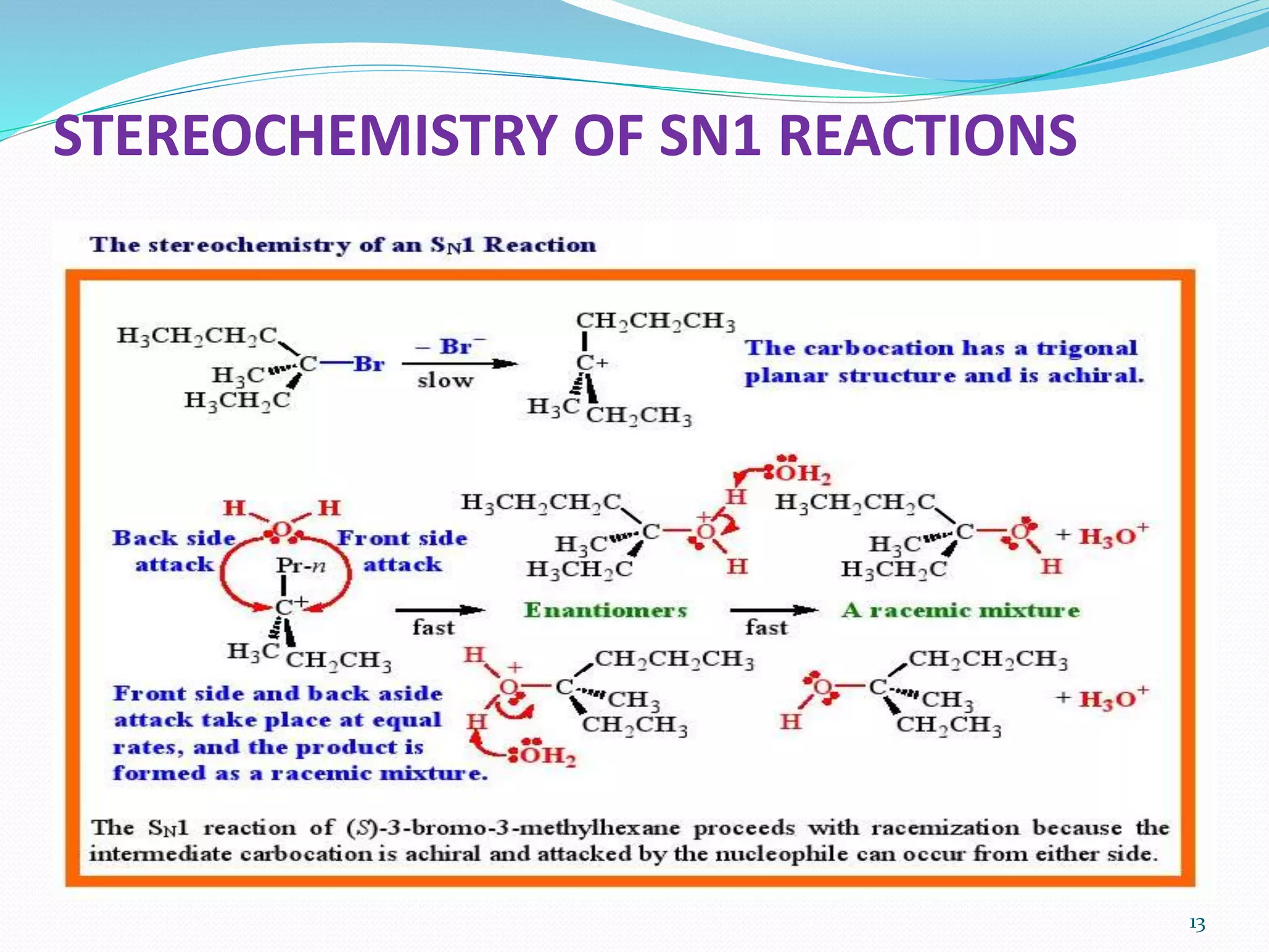 SN1 & SN2 mechanism | PPTX