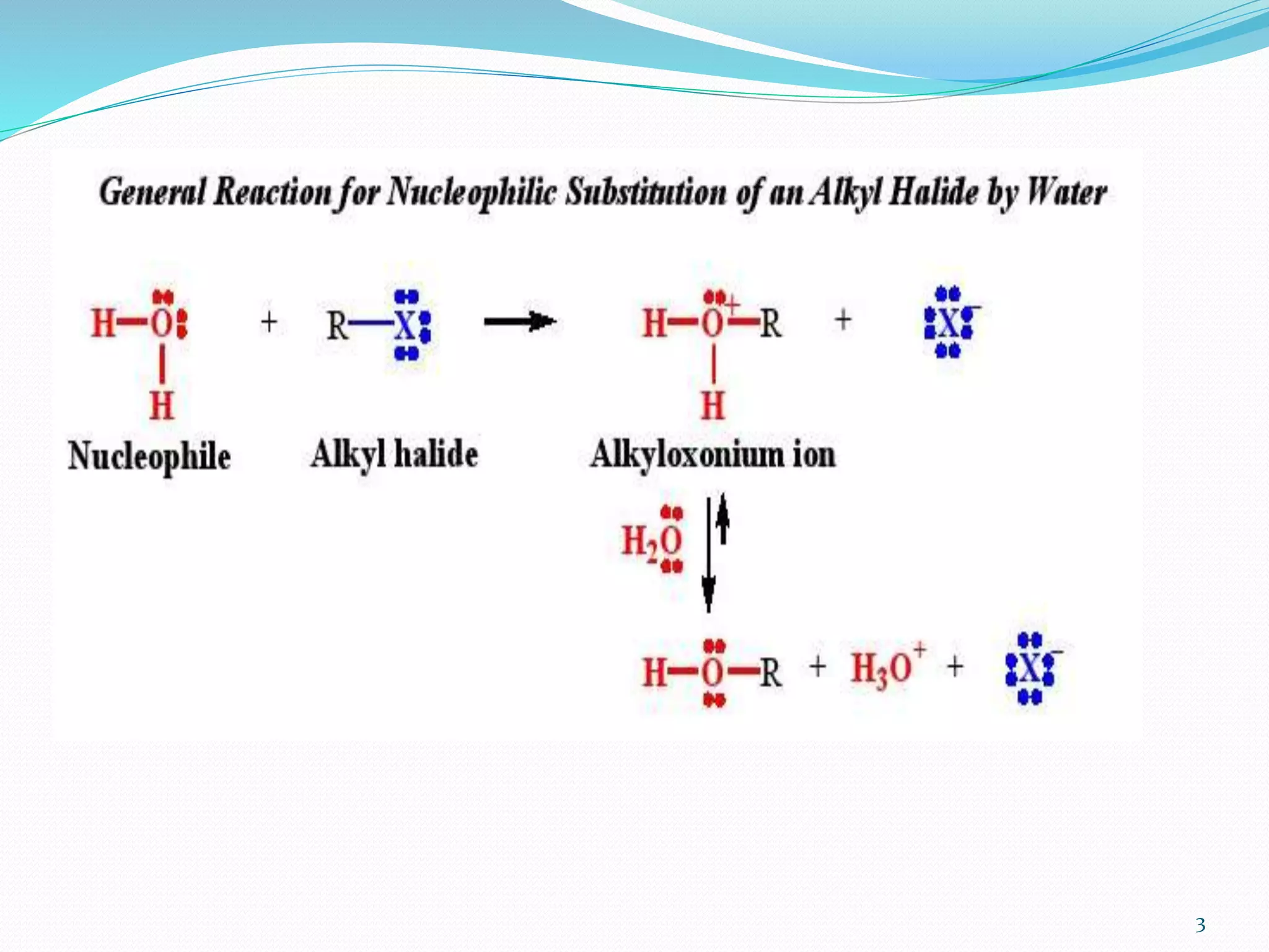 SN1 & SN2 mechanism | PPTX