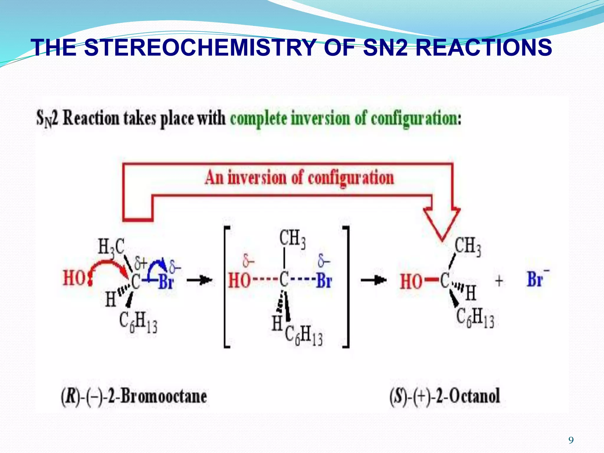 SN1 & SN2 mechanism | PPTX