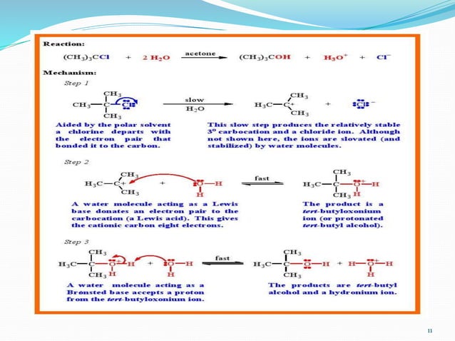 SN1 & SN2 mechanism | PPTX