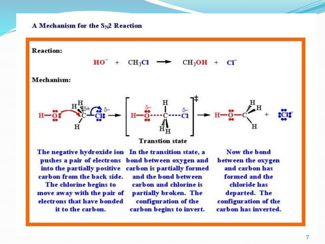 SN1 & SN2 mechanism | PPTX
