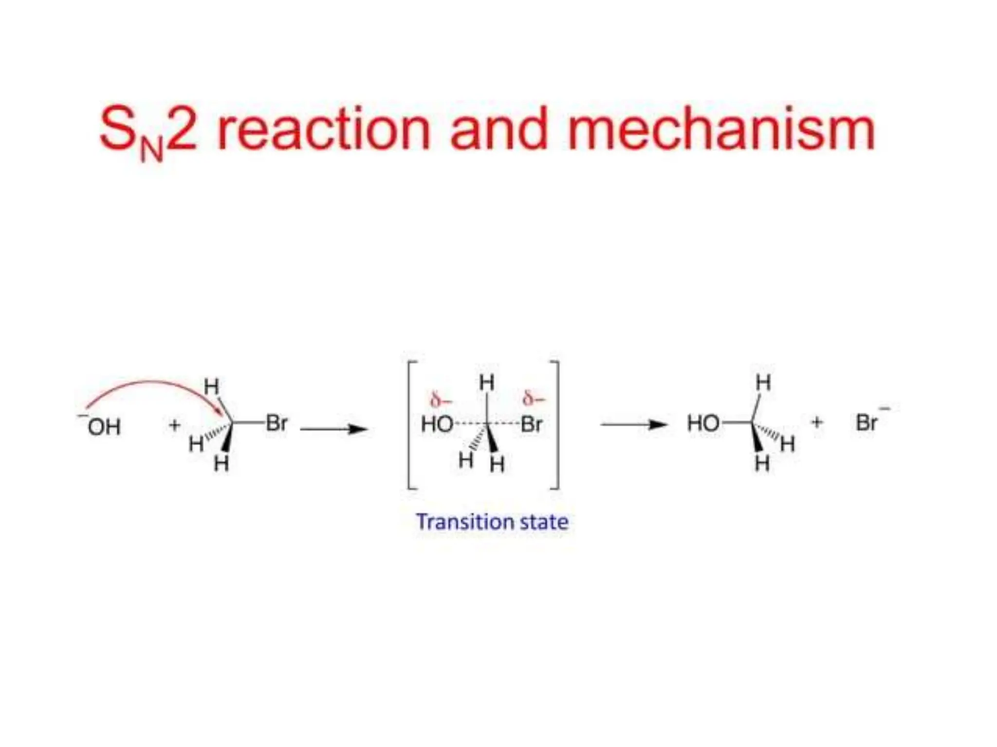 Nucleophilic Substitution Reaction SN2 reaction | PPT