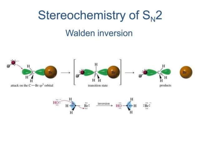 Nucleophilic Substitution Reaction SN2 reaction | PPT