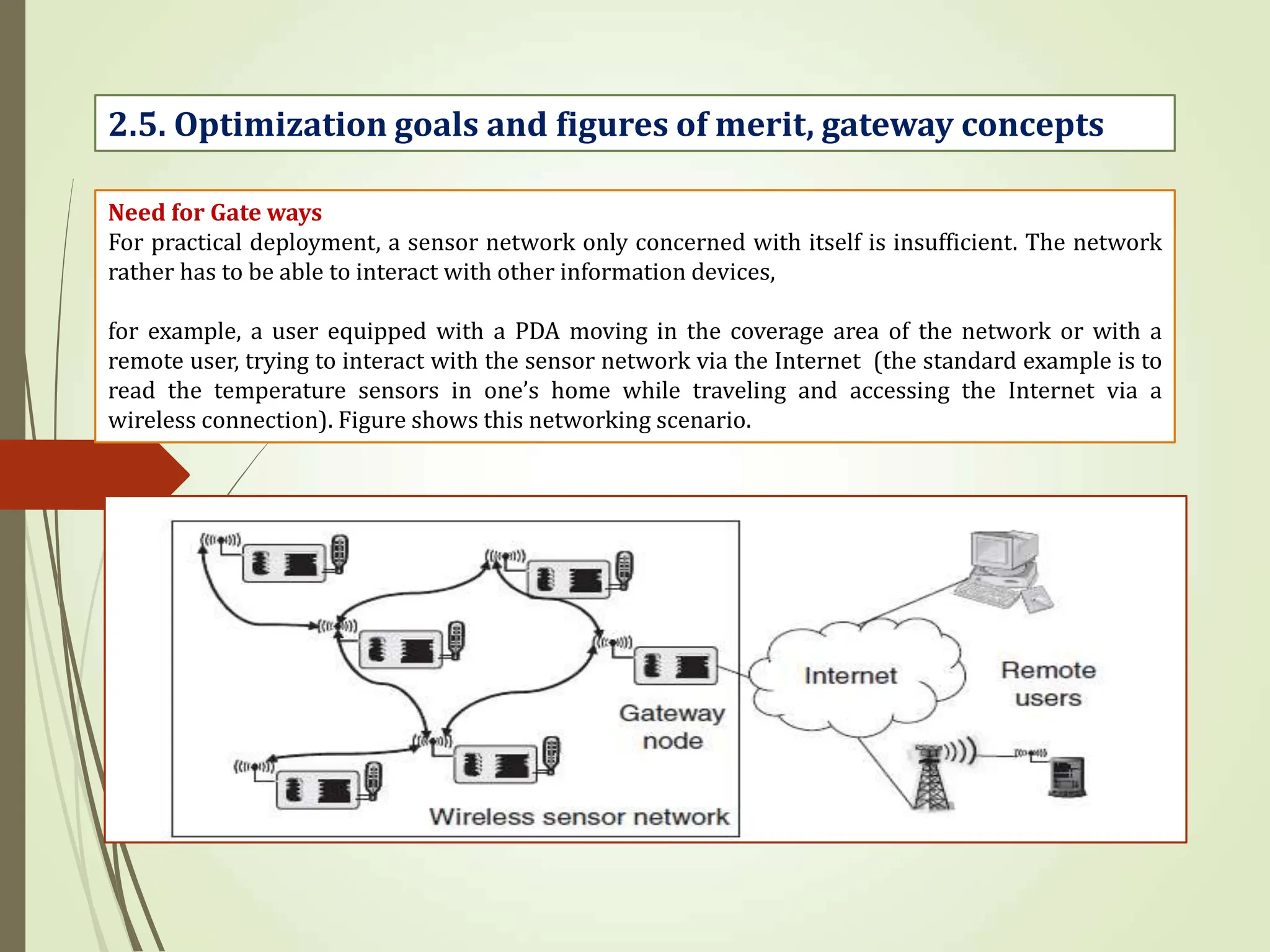 sensor networks unit wise 4 ppt units ppt | PPT