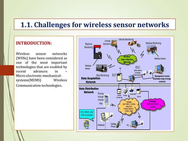 sensor networks unit wise 4 ppt units ppt | PPT