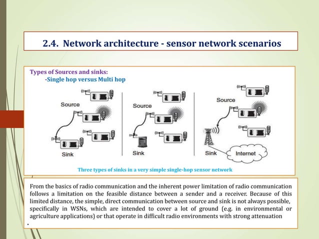 sensor networks unit wise 4 ppt units ppt | PPT