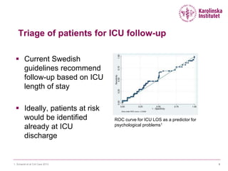 Can we identify ICU patients in need of support after ICU discharge ...