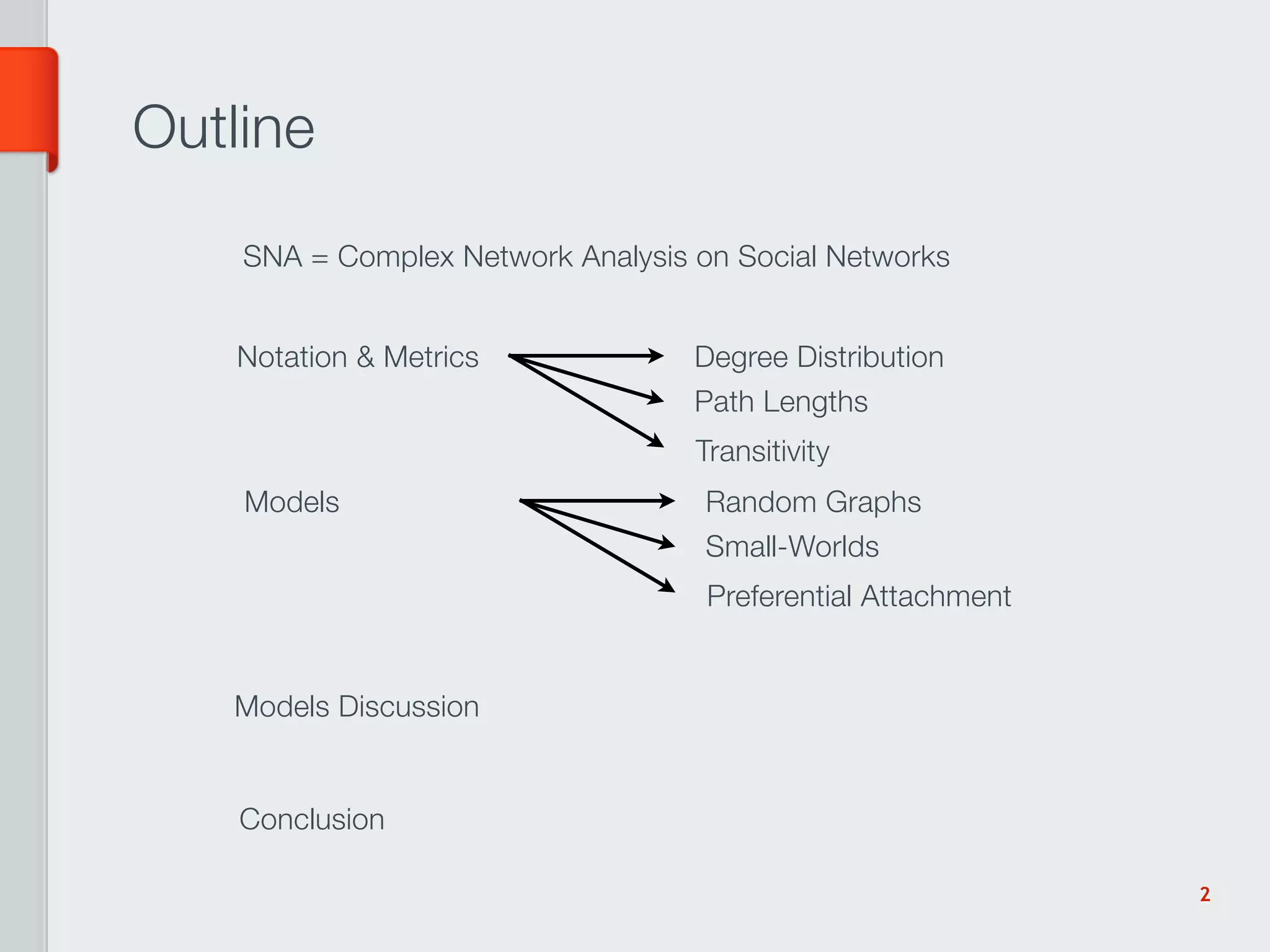 Social Network Analysis Ppt