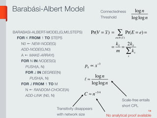 Social Network Analysis | PPT
