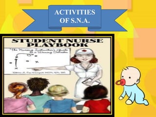 ppt on SNA | PPTX