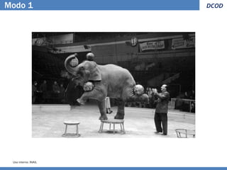 Sna cloud brokering - cardinale ciccotti | PPT