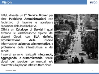 Sna cloud brokering - cardinale ciccotti | PPT