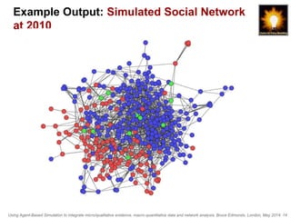 Using Agent-Based Simulation to integrate micro/qualitative evidence ...
