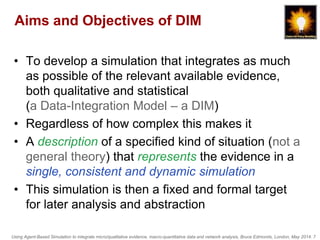 Using Agent-Based Simulation to integrate micro/qualitative evidence ...