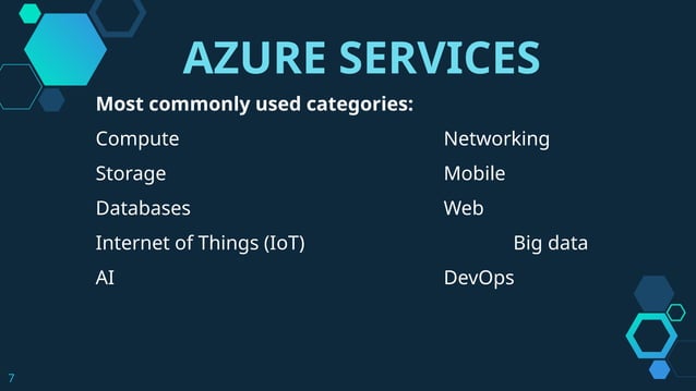 SNA3-Microsoft Azure Fundamentals AZ900.pptx