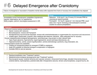 Cognitive-Aids-for-Neuroanesthetic-Emergencies.pdf