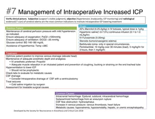 Cognitive-Aids-for-Neuroanesthetic-Emergencies.pdf