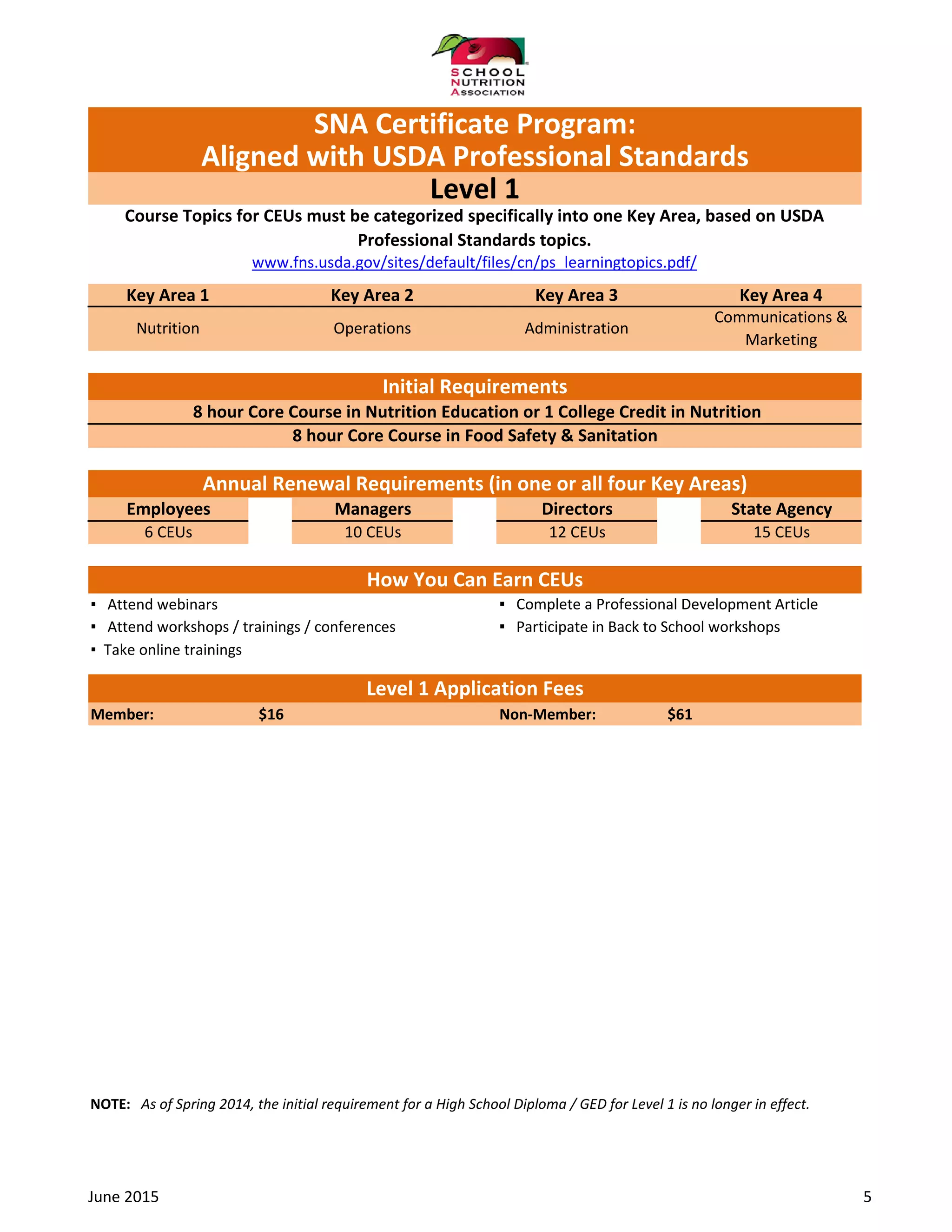 Sna certificate guidejune2015a | PDF