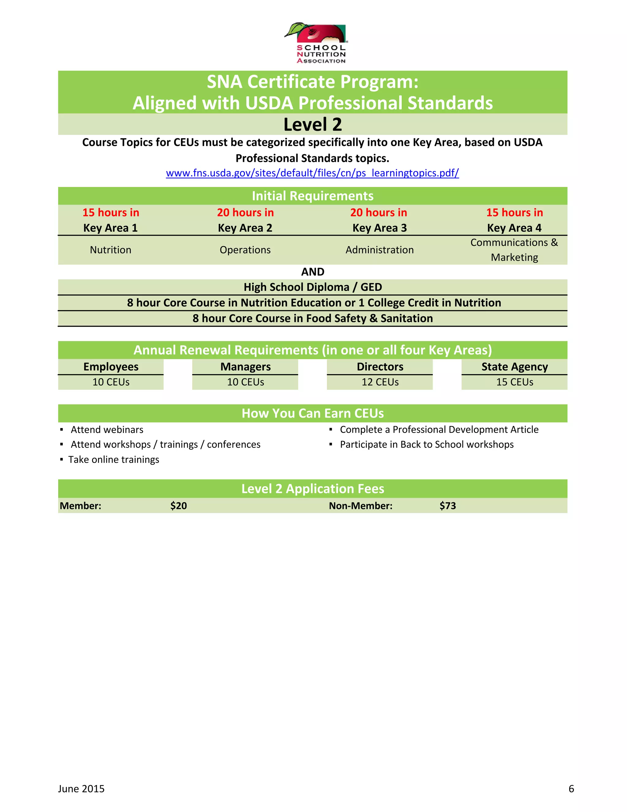Sna certificate guidejune2015a | PDF