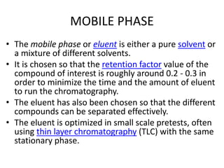 Sna chromatography column chromatography | PPT