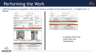 SnackCraft LOTO Authorized Training.pptx