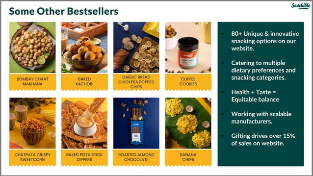 Snackible Deck Snacks Food Online Segment.pdf