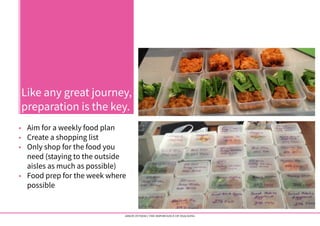 The Importance of Snacking | PPT