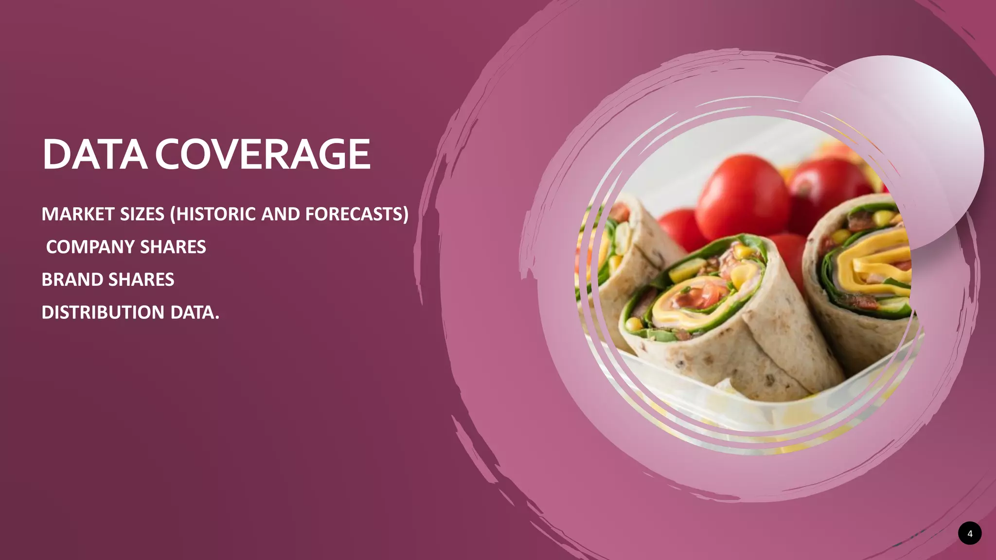 Indian snacks for Kids | Healthy Indian snack | Market research | PPT