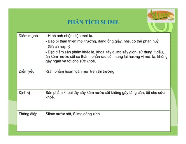 Slime Presentation | PPT