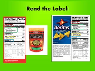 Snack Smart | PPT