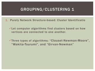 SNA clustering | PPTX | Social Networking | Internet