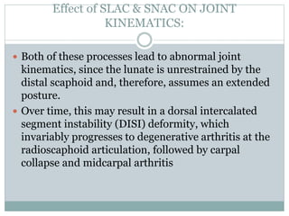 SLAC & SNAC WRIST | PPTX