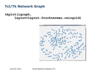 Social Network Analysis in R | PPT