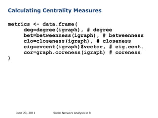 Social Network Analysis in R | PPT