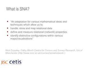 Intro to Social Network AnalysisSession | PPT