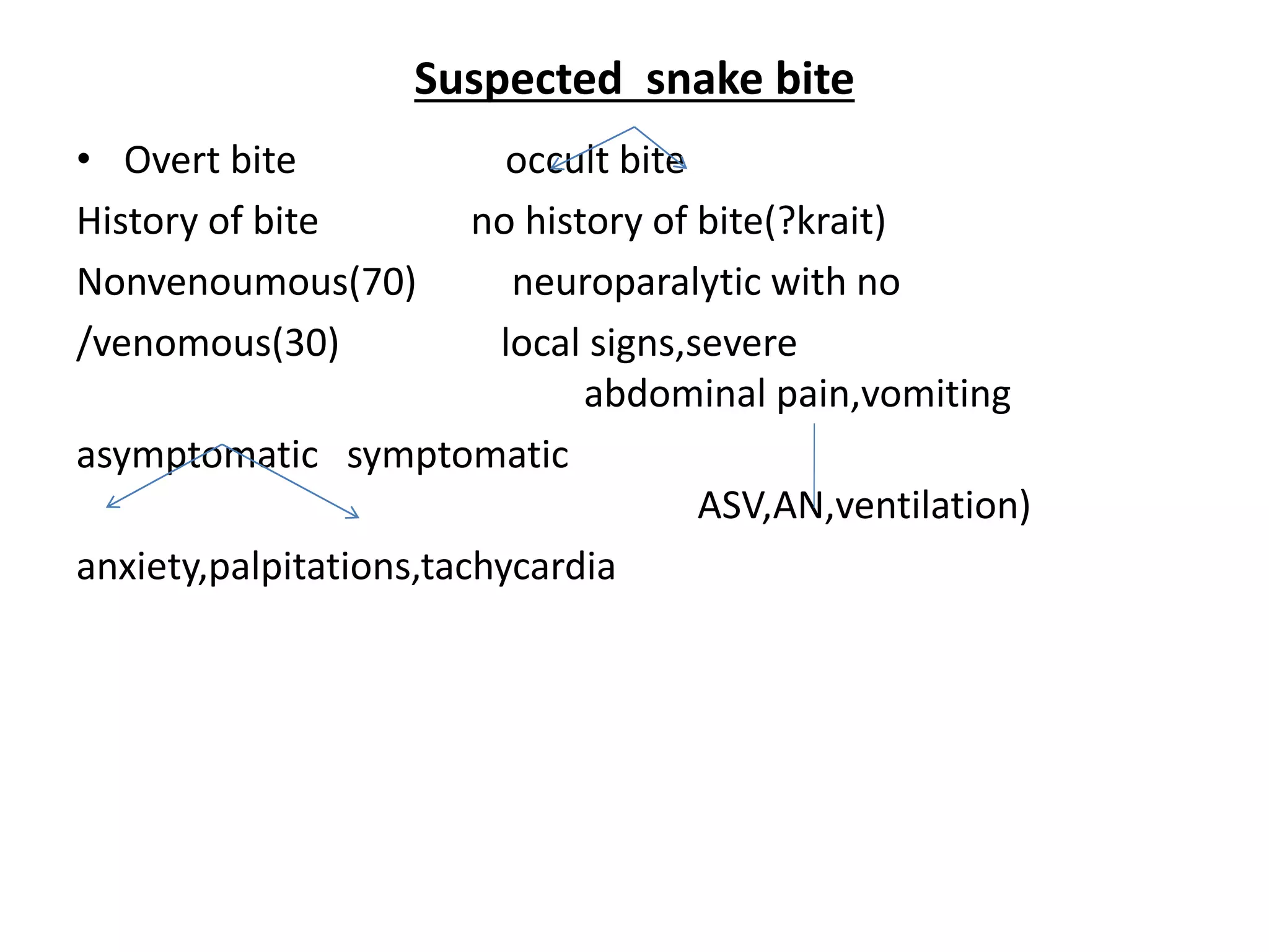 Snake bite - ASV Protocols and Management - Antisnake Venom | PPTX