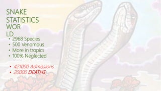 Snakebites | PPT