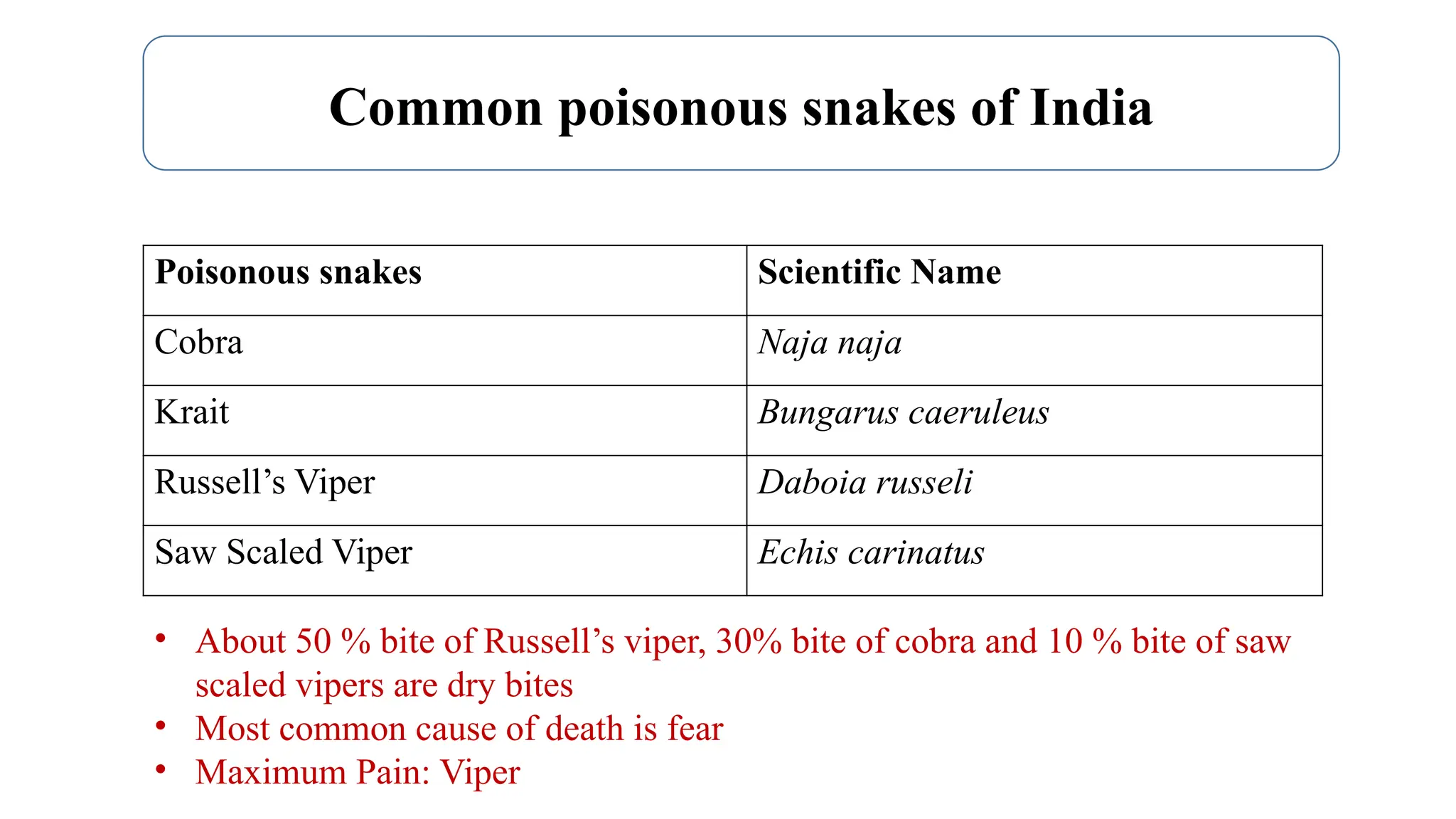 Snake Bite in Veterinary Forensic Medicine.ppt