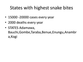 The Management of Snake bite - Copy.pptx