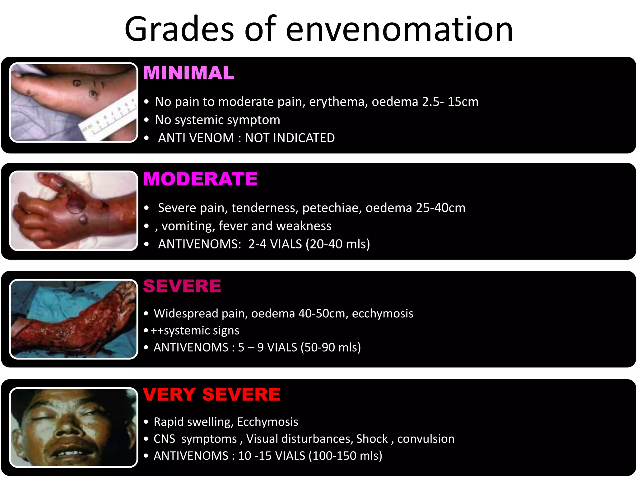 SNAKE BITE AND ENVENOMATION.pptx
