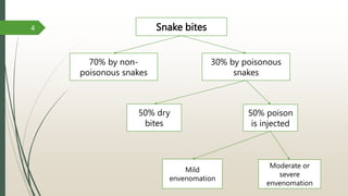 SNAKE BITE AND ITS MANAGMENT by DNB Students-2.pptx