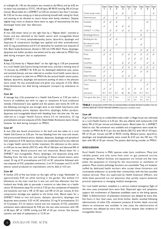 Snake Bite Journal Case Histories | PDF